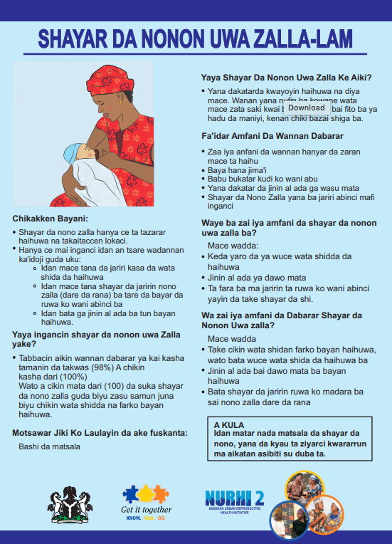 Family Planning / Child Birth Spacing Methods IEC Materials for ...
