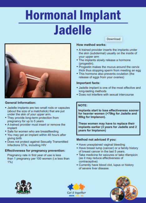 Family Planning / Child Birth Spacing Methods IEC Materials for ...