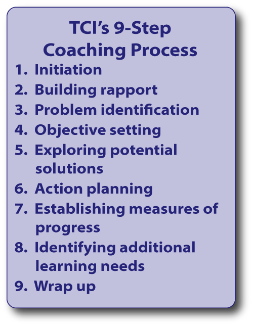 Coaching Tips & Tools | The Challenge Initiative