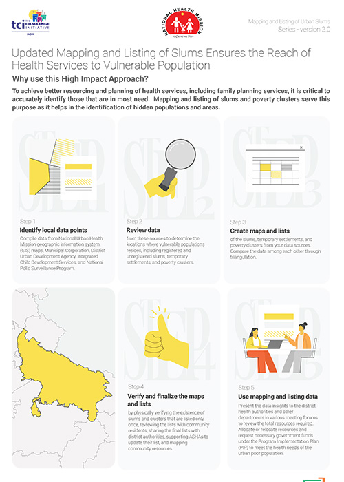 Mapping Urban Slums | The Challenge Initiative