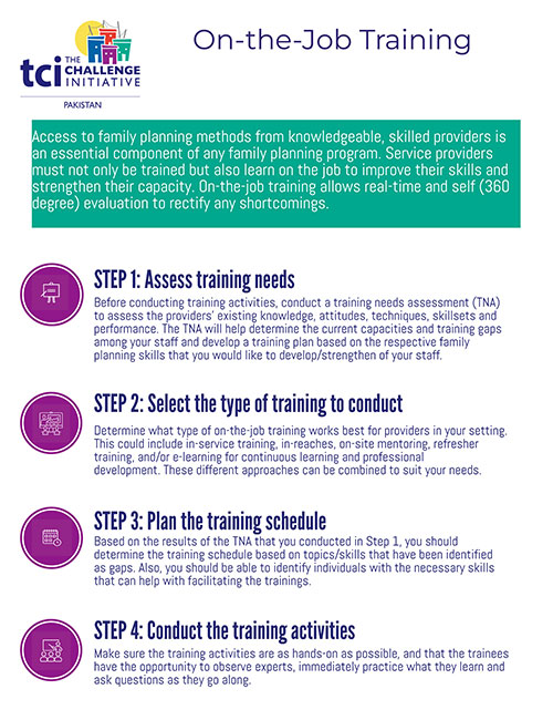 Pakistan On-the-Job Training | The Challenge Initiative