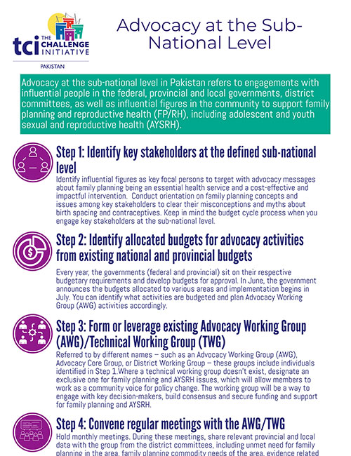 Pakistan: Advocacy at the Sub-National Level | The Challenge Initiative