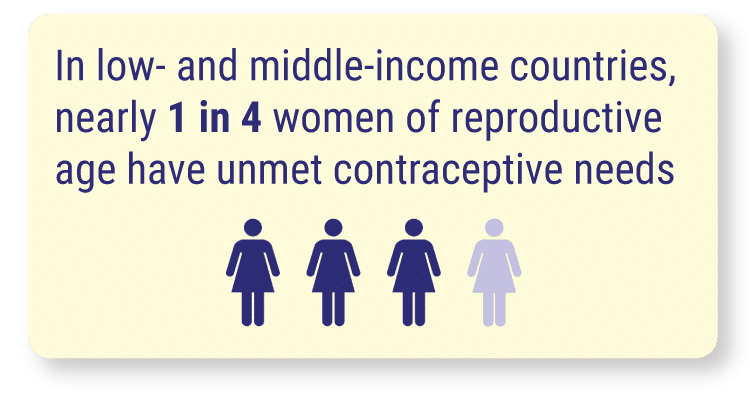 Why is Family Planning Important? | The Challenge Initiative