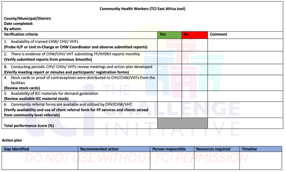 TCI’s Tools for Monitoring HIPs & HIIs Measure Coverage ...